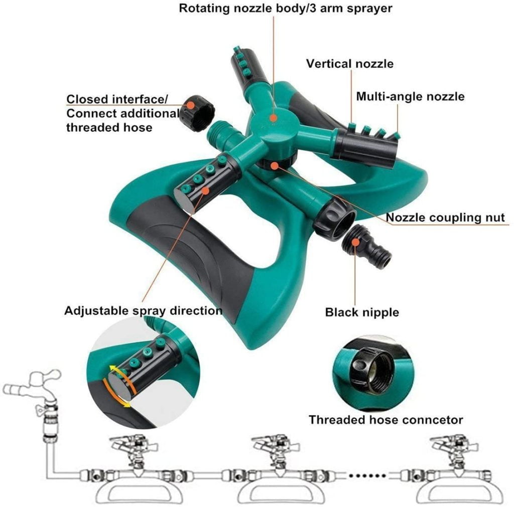 ½" Rotating Garden Sprinkler – 10m Radius | ABS Plastic | 360° Lawn ...